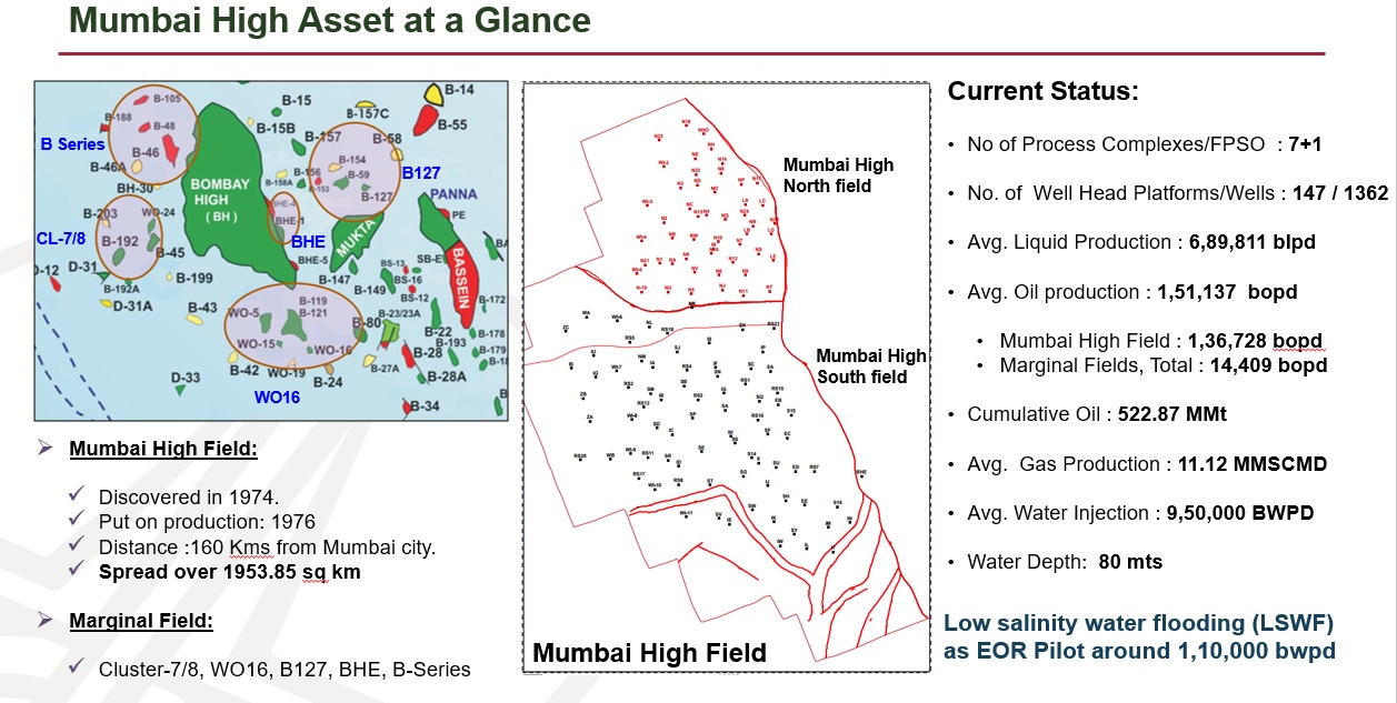 ONGC RECOVERY AND PRODUCTION ENHANCEMENT – Trustworthy